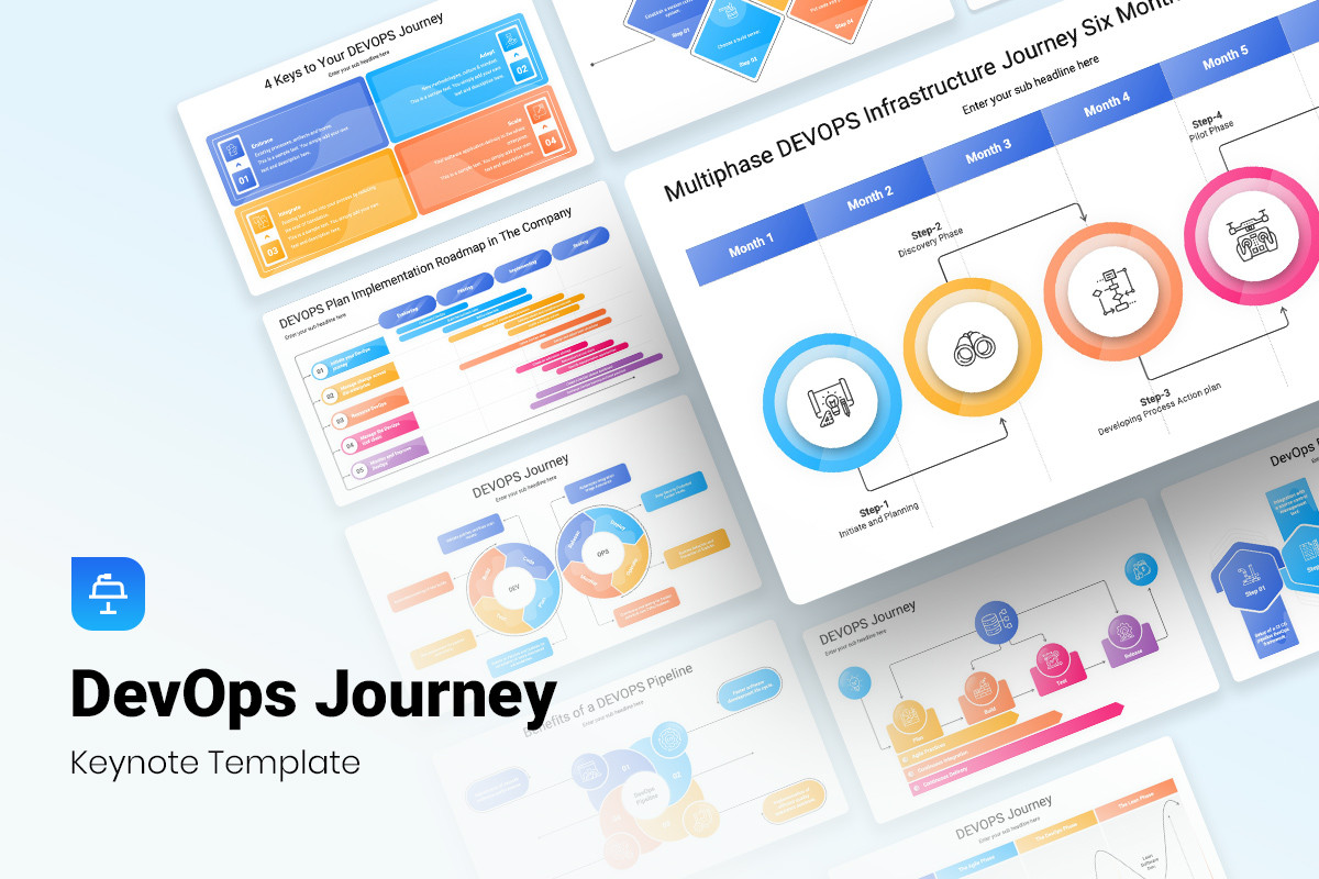 DevOps Journey Keynote Presentation Template | Nulivo Market